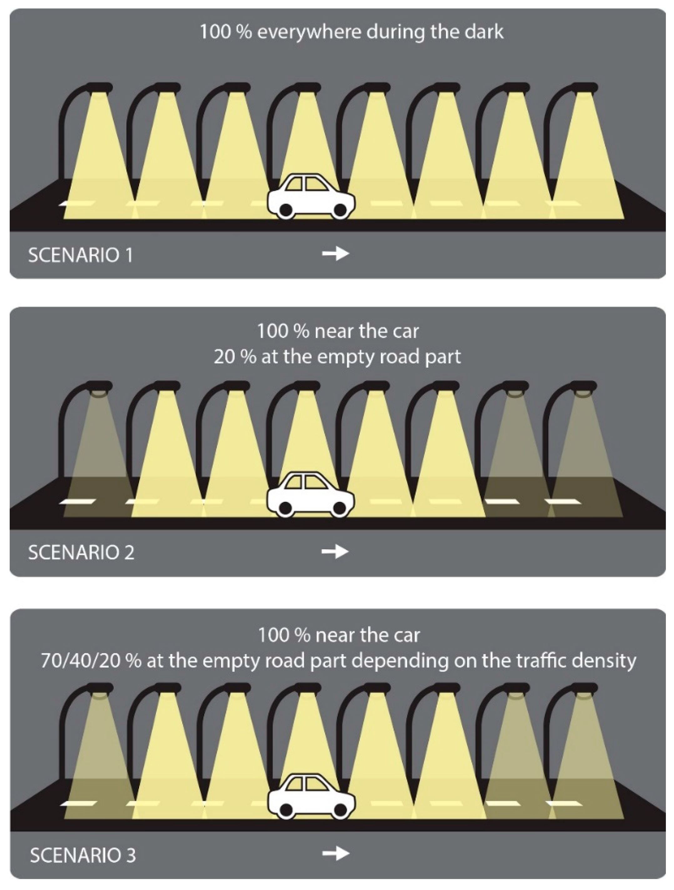 Drivers’ Experiences and Informed Opinions of Presence Sensitive ...