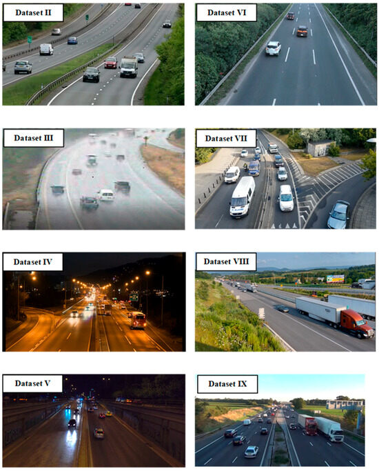 Smart Cities | Free Full-Text | A Comparative Analysis of Multi-Label ...