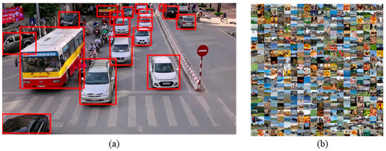 Smart Cities | Free Full-Text | A Comparative Analysis of Multi-Label ...