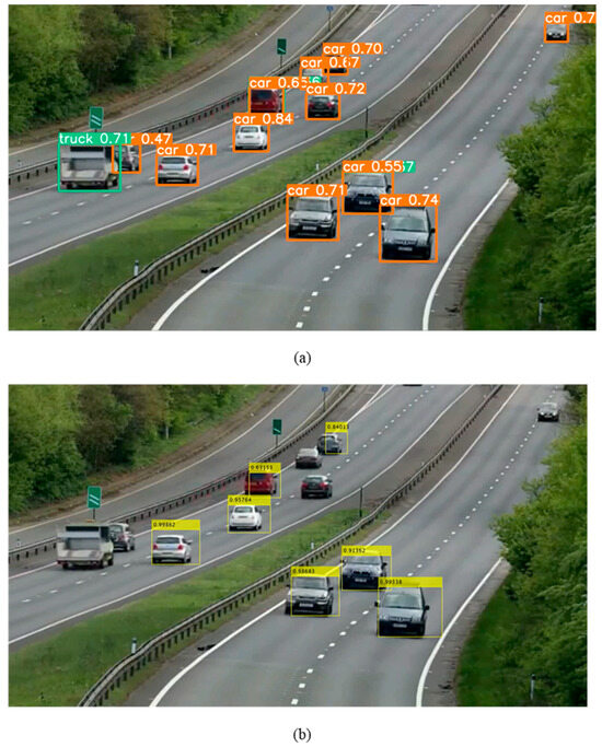 Smart Cities | Free Full-Text | A Comparative Analysis of Multi-Label ...