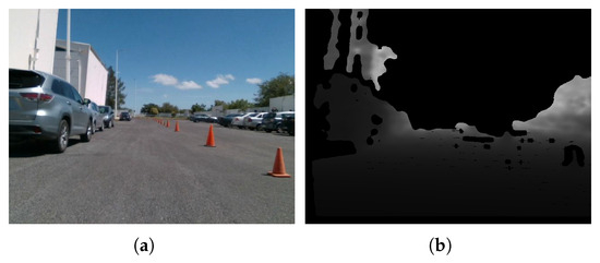 Smart Cities | Free Full-Text | Vision-Based Object Localization and Classification for Electric ...