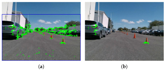 Smart Cities | Free Full-Text | Vision-Based Object Localization and ...