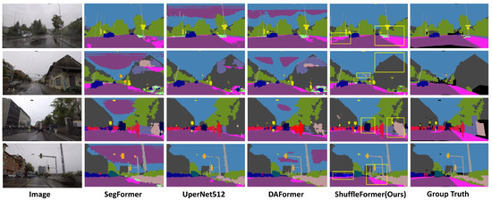 Efficient Decoder and Intermediate Domain for Semantic Segmentation in Adverse Conditions