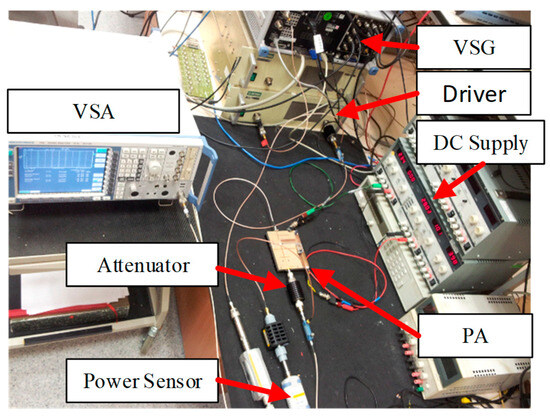 Reduced Complexity Sequential Digital Predistortion Technique for 5G Applications