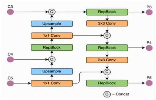 Camera-Based Crime Behavior Detection and Classification