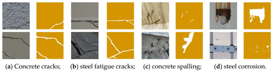 Multi-Type Structural Damage Image Segmentation via Dual-Stage Optimization-Based Few-Shot Learning
