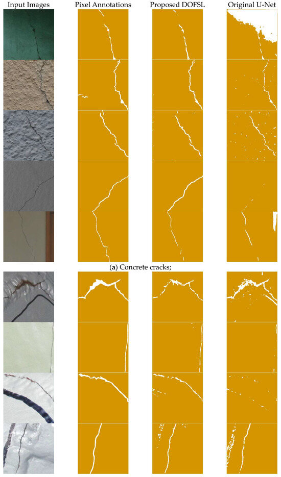 Multi-Type Structural Damage Image Segmentation via Dual-Stage Optimization-Based Few-Shot Learning