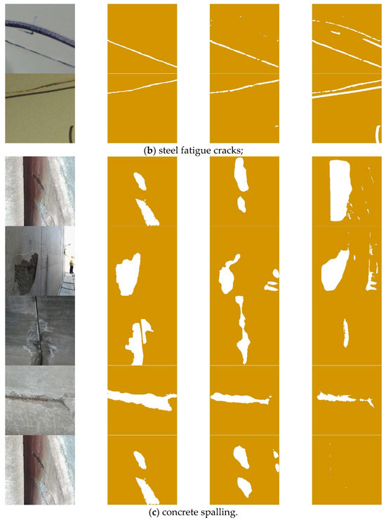 Multi-Type Structural Damage Image Segmentation via Dual-Stage Optimization-Based Few-Shot Learning