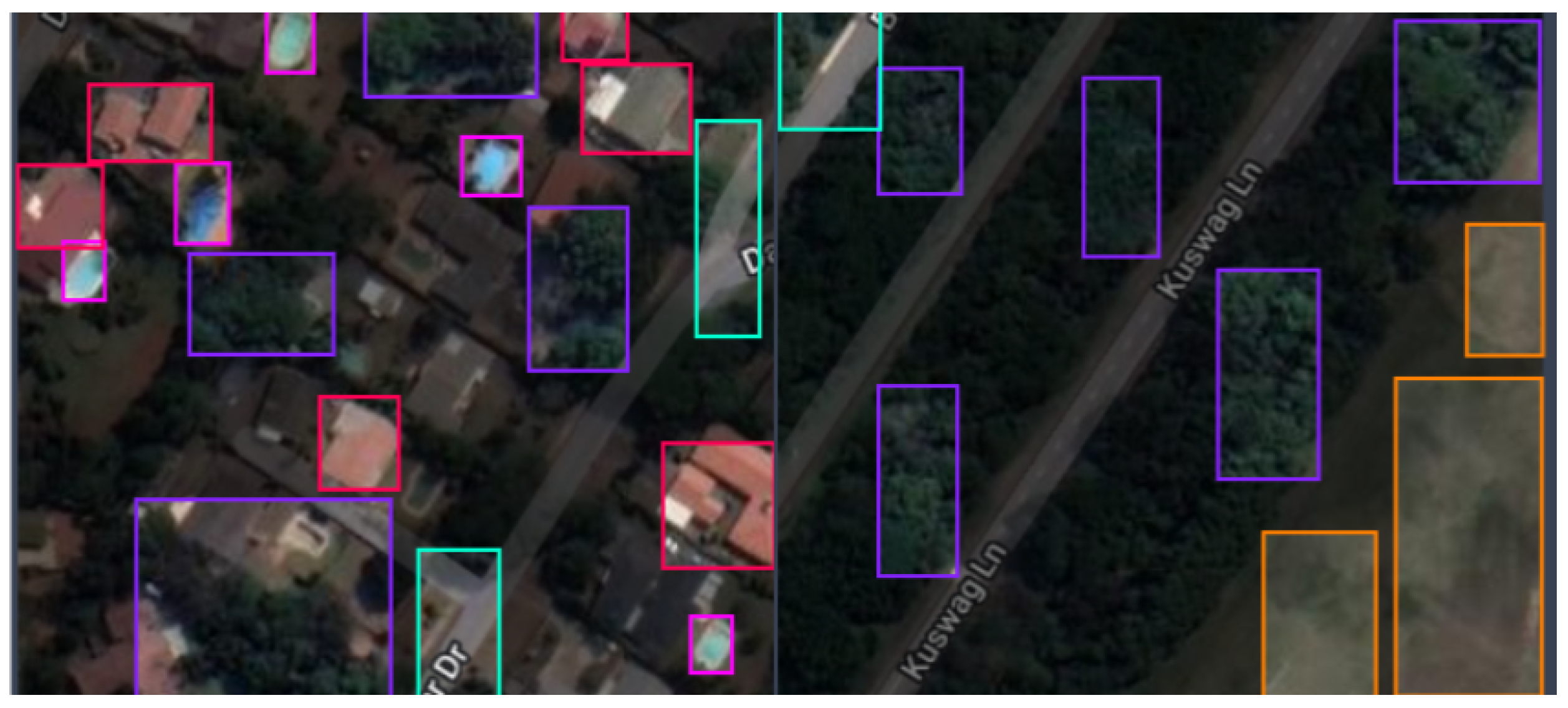 Smart Cities | Free Full-Text | Ontology-Based Deep Learning Model for ...