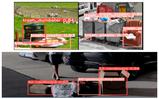 Smart City Community Watch—Camera-Based Community Watch for Traffic and Illegal Dumping