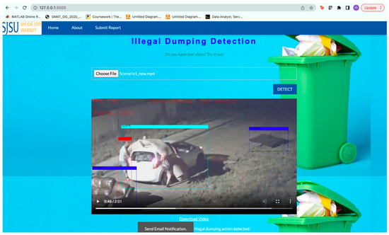 Smart City Community Watch—Camera-Based Community Watch for Traffic and ...