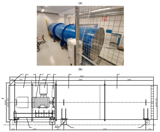 Performance Evaluation of Small Wind Turbines Under Variable Winds of ...