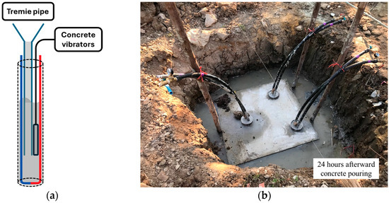 Enhancing Smart City Energy Efficiency with Ground Source Heat Pump ...