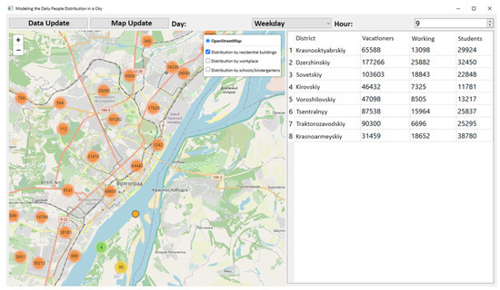Models of Geospatially Referenced People Distribution as a Basis for ...