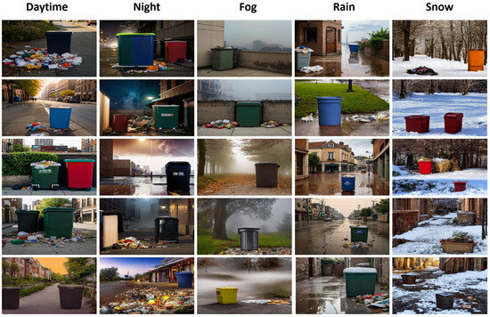 Energy-Efficient and Comprehensive Garbage Bin Overflow Detection Model Based on Spiking Neural ...