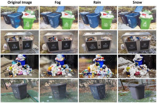 Energy-Efficient and Comprehensive Garbage Bin Overflow Detection Model Based on Spiking Neural ...