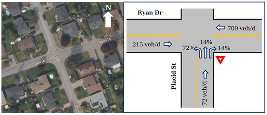Intersection Sight Distance in Mixed Automated and Conventional Vehicle ...