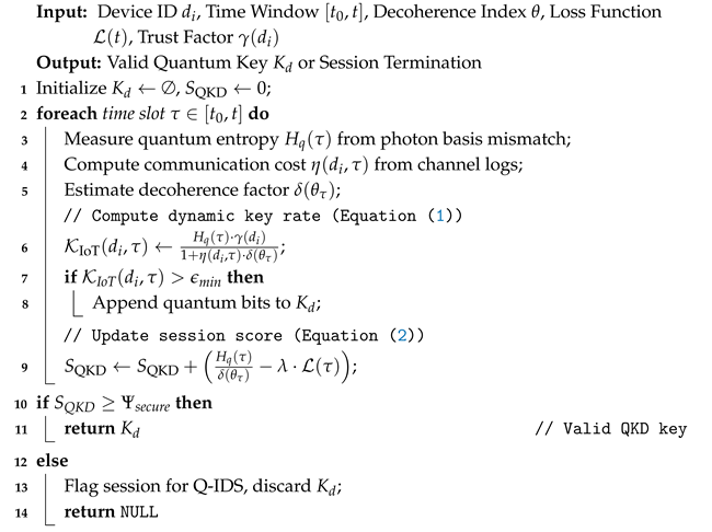 QESIF: A Lightweight Quantum-Enhanced IoT Security Framework for Smart ...