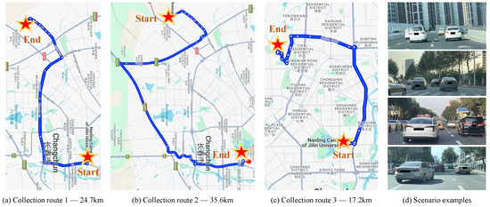 Corner Case Dataset for Autonomous Vehicle Testing Based on ...