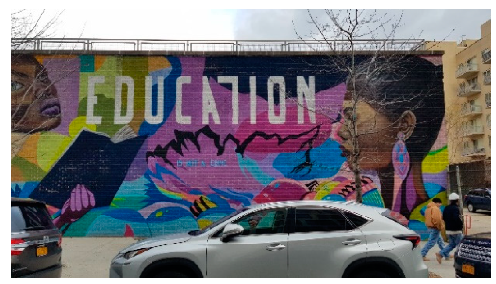 Societies Free Full Text Graffiti And Street Art Between