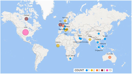 Trust in Healthcare, Medical Mistrust, and Health Outcomes in Times of ...