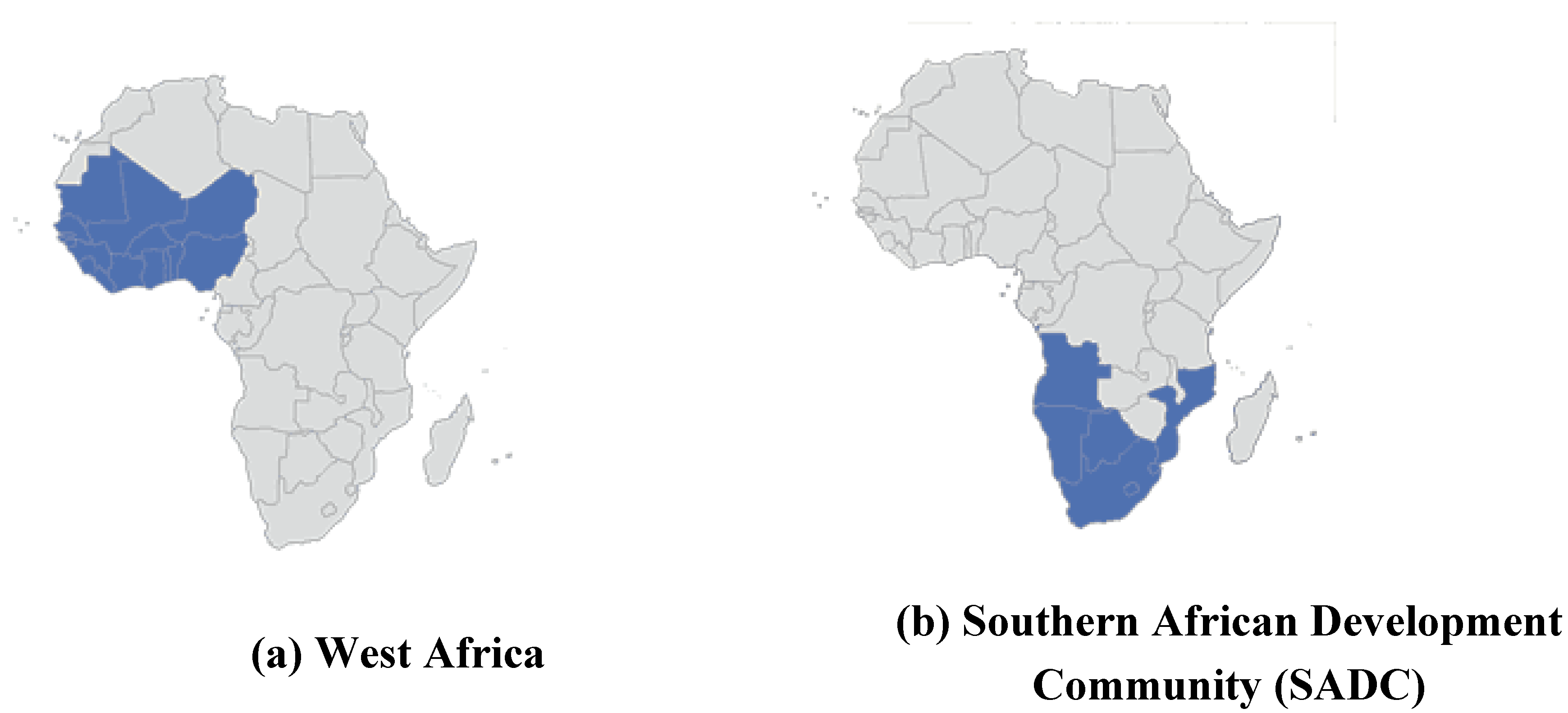 Social Sciences Free Full Text Eu Development Aid Towards Sub