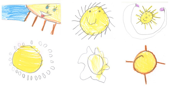 A Study Regarding the Representation of the Sun in Young Children’s ...