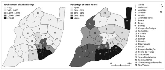 Commodifying Lisbon: A Study on the Spatial Concentration of Short-Term ...
