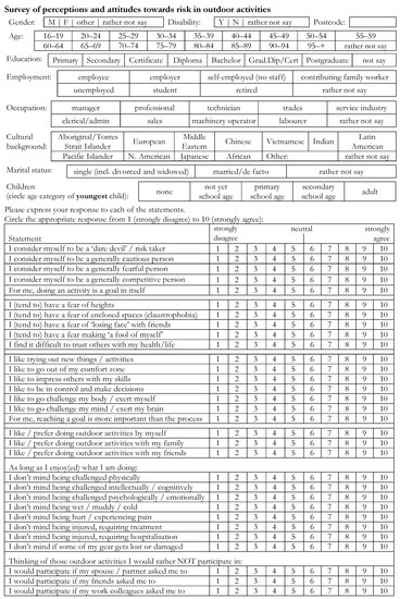 Persistence and Attrition among Participants in a Multi-Page Online ...