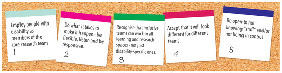 Reflections on Working Together in an Inclusive Research Team