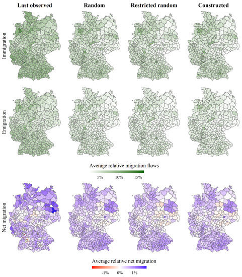 The Influence of Migration Patterns on Regional Demographic Development ...