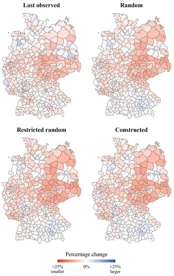 The Influence of Migration Patterns on Regional Demographic Development ...