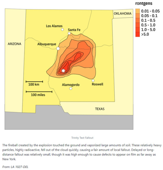 Social Sciences | Free Full-Text | The Public Health Crisis Conceptual ...