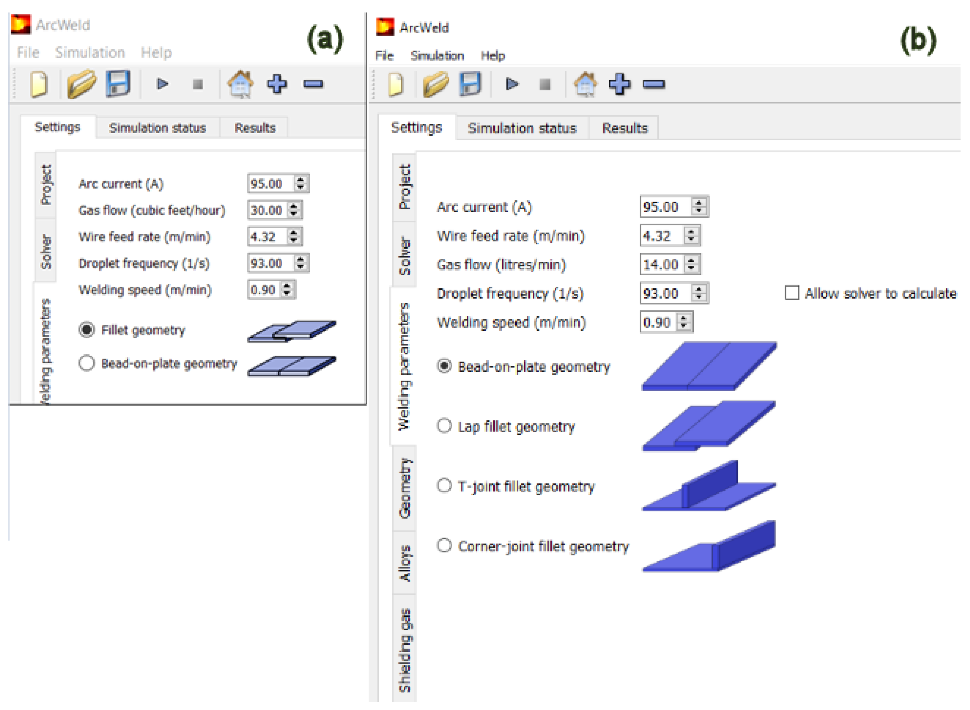 Transforming a Computational Model from a Research Tool to a Software ...