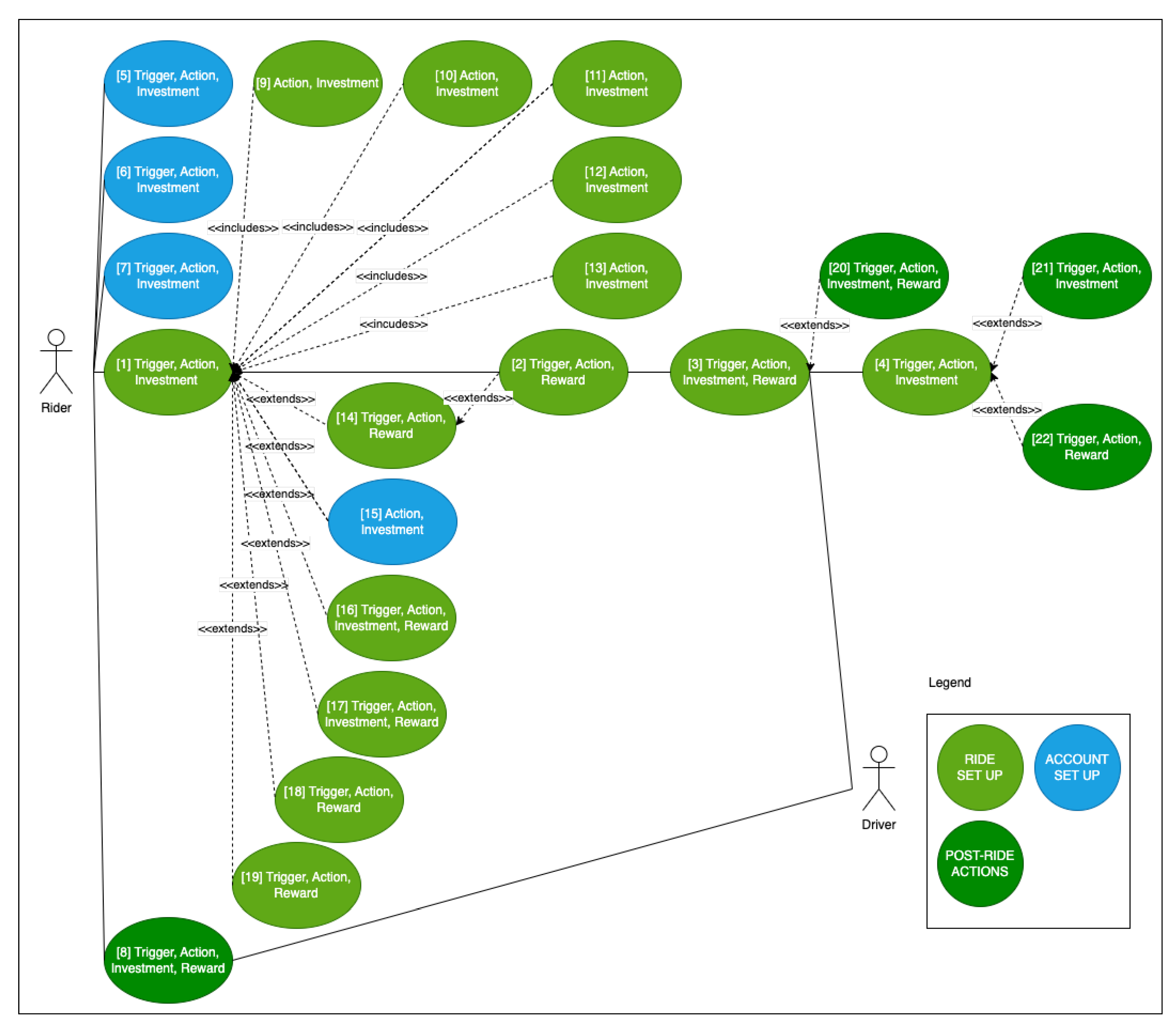 Software | Free Full-Text | A Case Study on Applications of the Hook ...