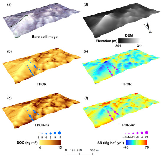 Use of Topographic Models for Mapping Soil Properties and Processes