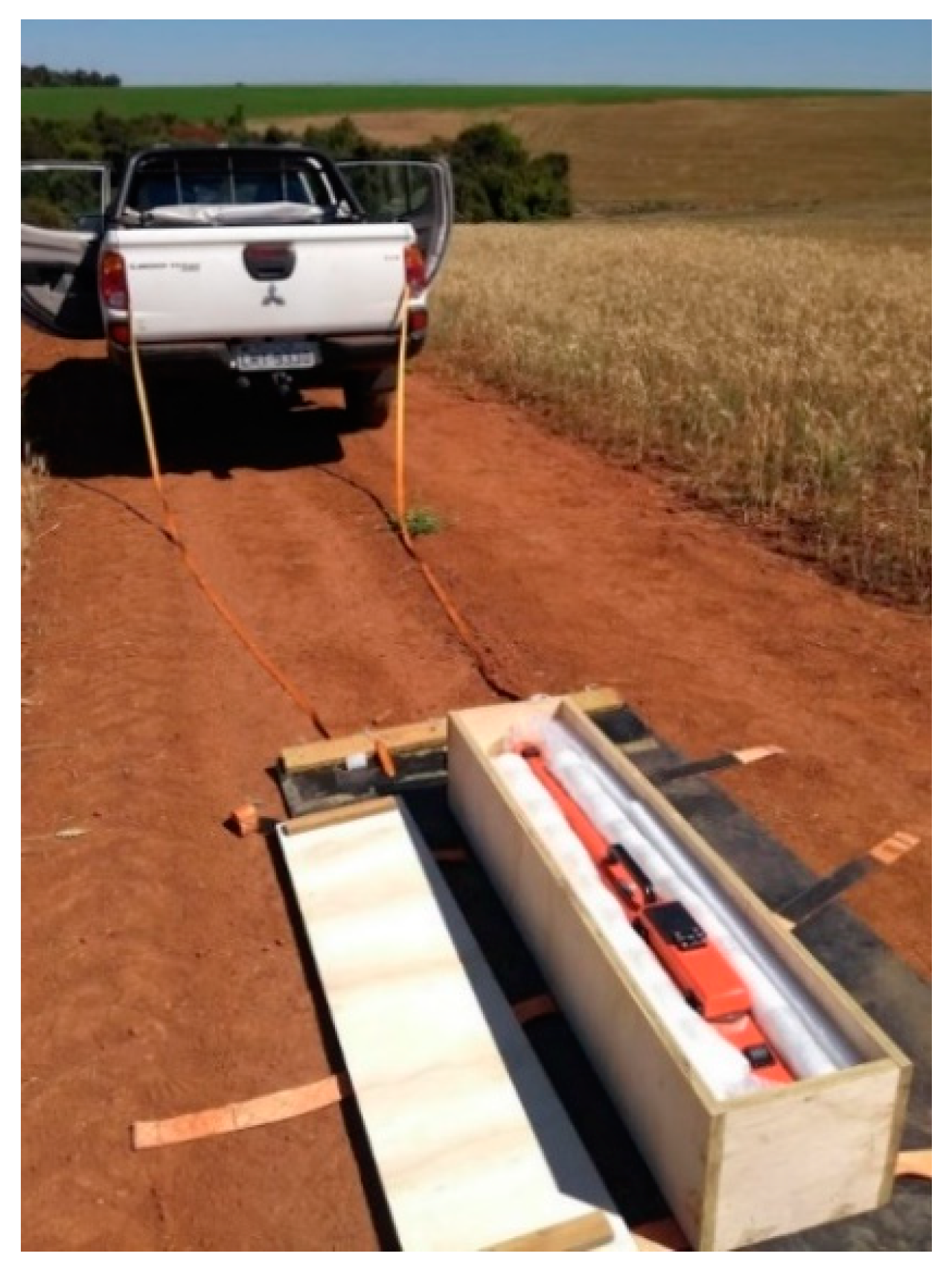 Soil Systems | Free Full-Text | Finding Suitable Transect Spacing and ...