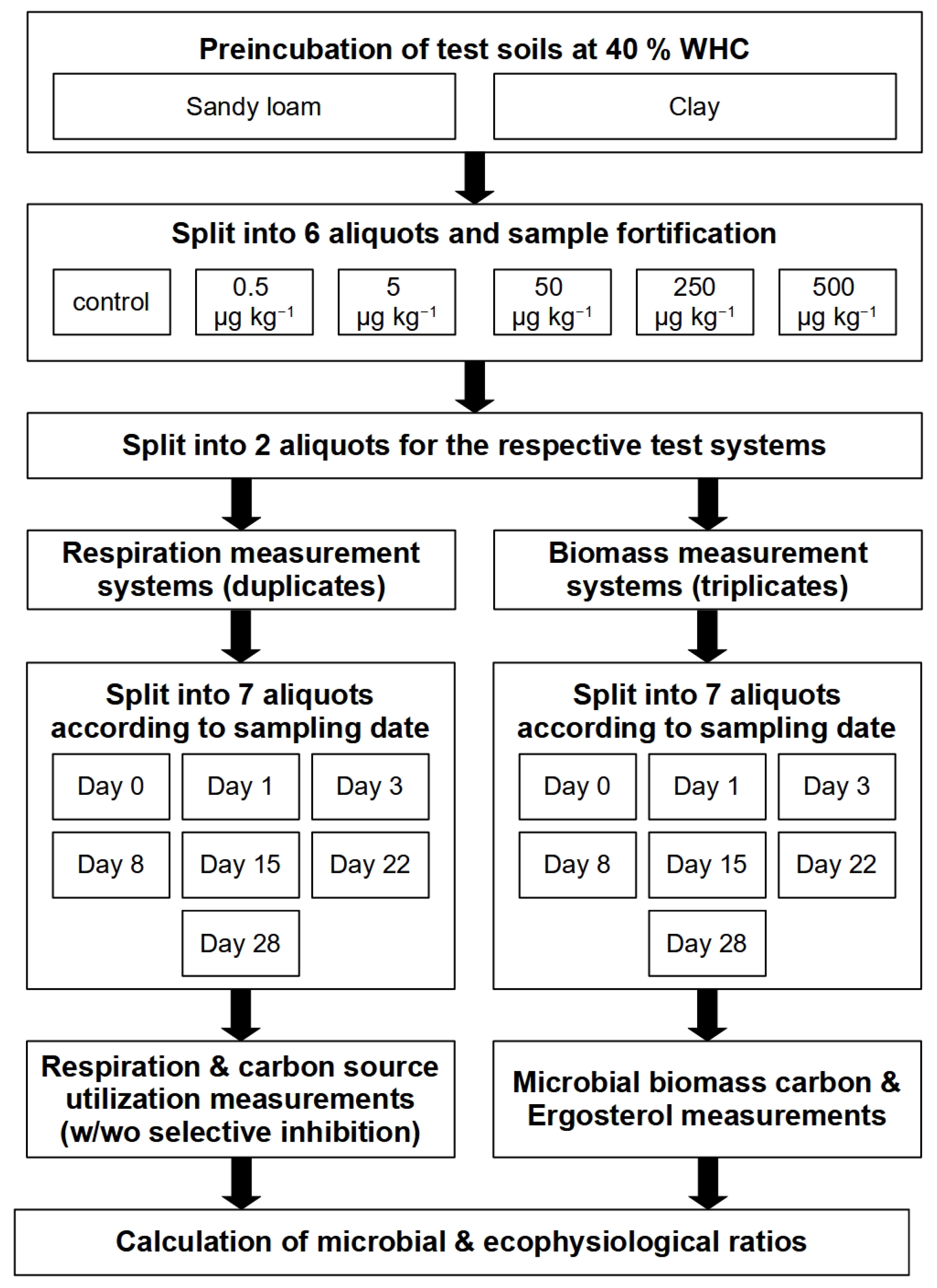 resultado al hilal v.7.23🚸 Experimente a emoção das apostas online com ... resultado al hilal v.7.23🚸 Experimente a emoção das apostas online com ...