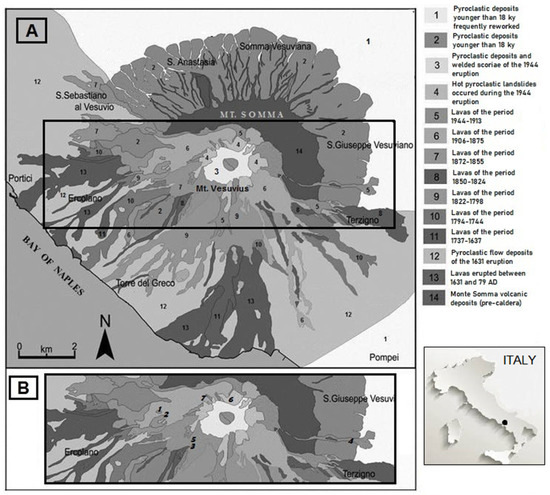 Soils on Recent Tephra of the Somma–Vesuvius Volcanic Complex, Italy