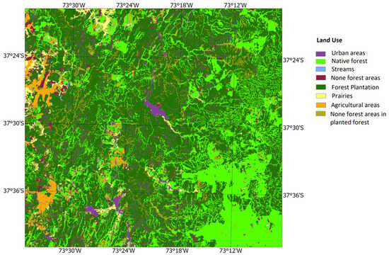 Soil Systems | Free Full-Text | Assessing Soil Prediction Distributions ...