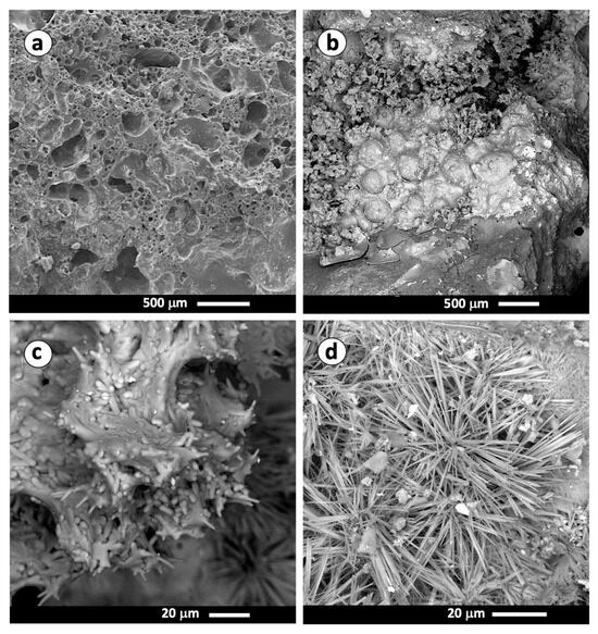 Tracing Soil Contamination from Pre-Roman Slags at the Monte Romero ...