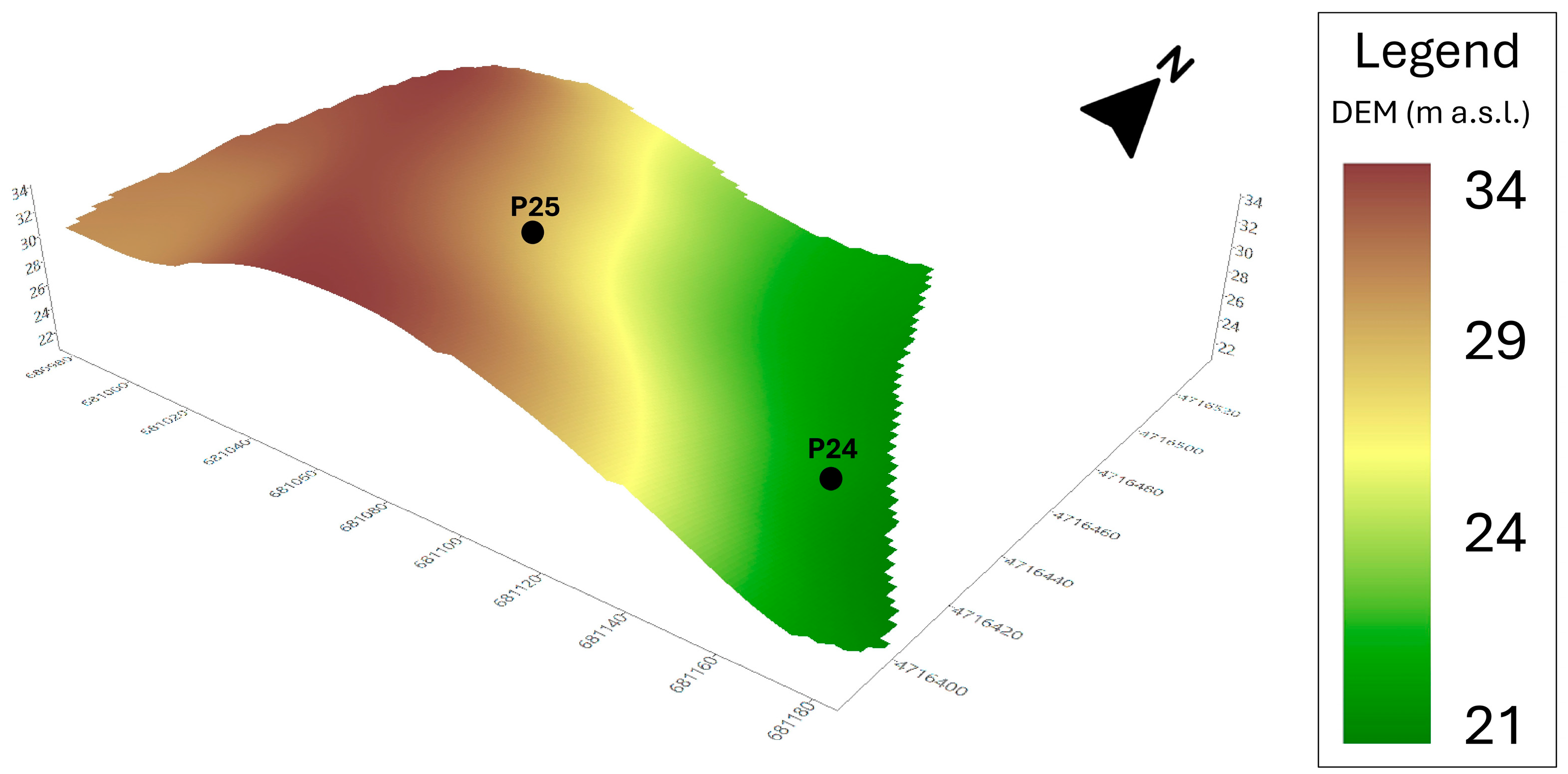 Soil Mapping of Small Fields with Limited Number of Samples by Coupling ...