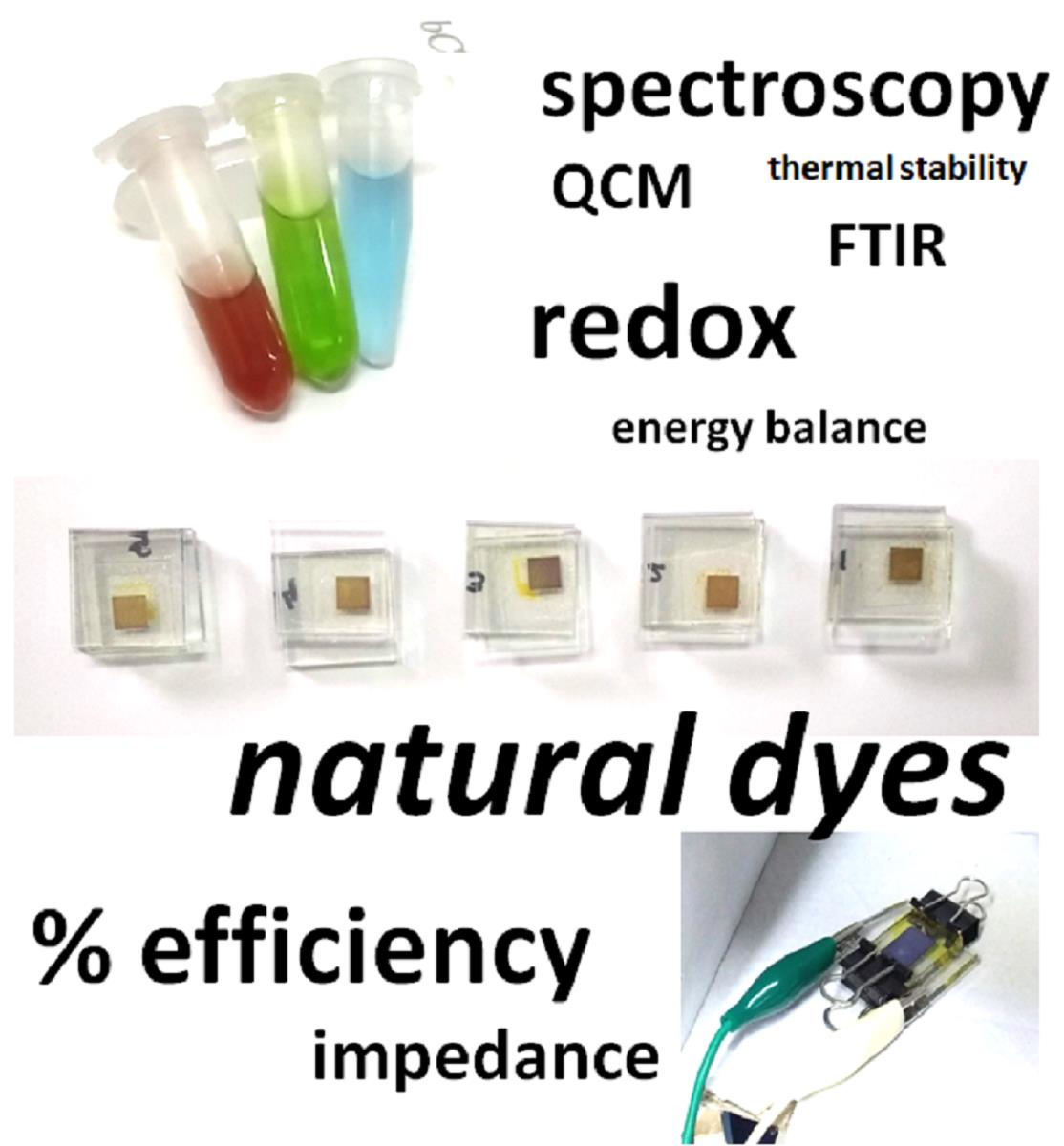 Solar | Free Full-Text | Dyes from the Southern Lands: An Alternative ...