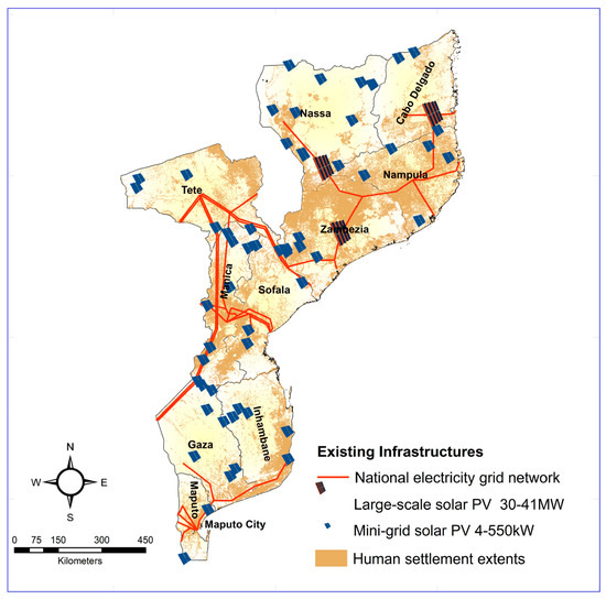 Overview of Energy Systems in Africa: A Comprehensive Review