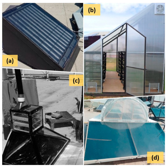 Solar | Free Full-Text | A Review on Solar Drying Devices: Heat ...
