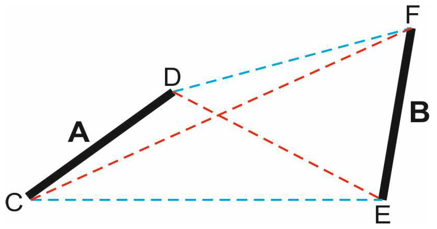 Albedo Reflection Modeling in Bifacial Photovoltaic Modules