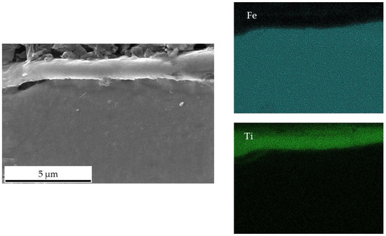 Development of Ti PVD Films to Limit the Carburization of Metal Powders ...