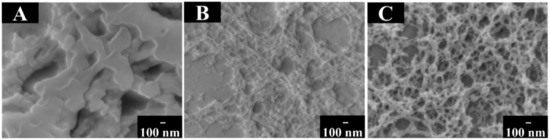 Solids | An Open Access Journal from MDPI