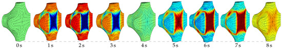 Topology Optimization with Matlab: Geometrically Non-Linear Optimum ...