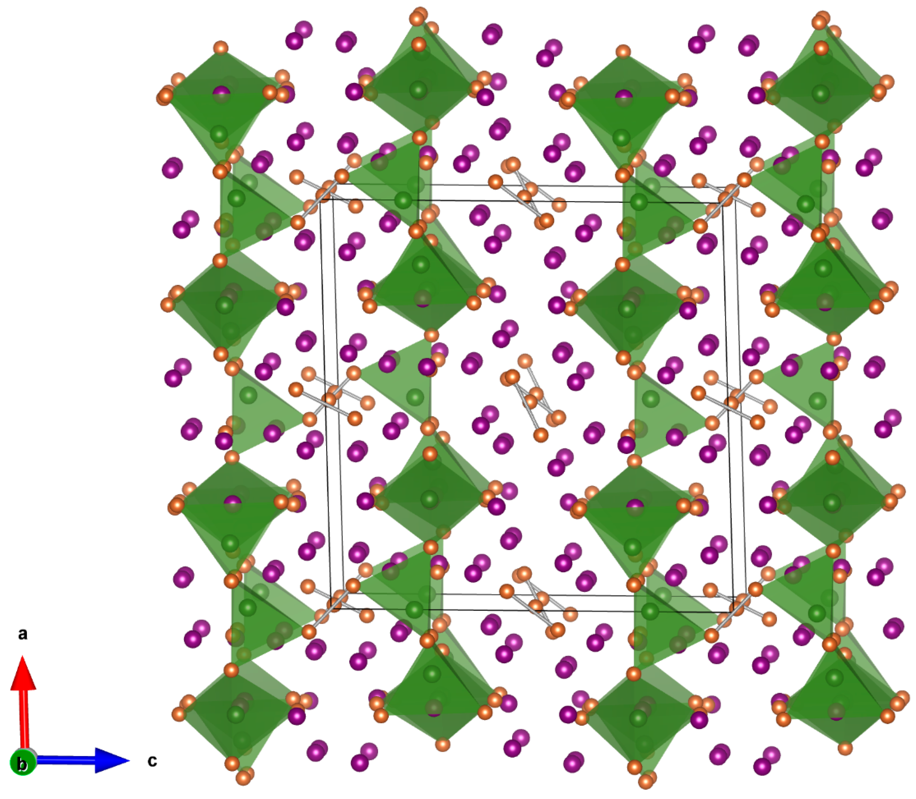 Synthesis and Crystal and Electronic Structures of the Zintl Phase ...